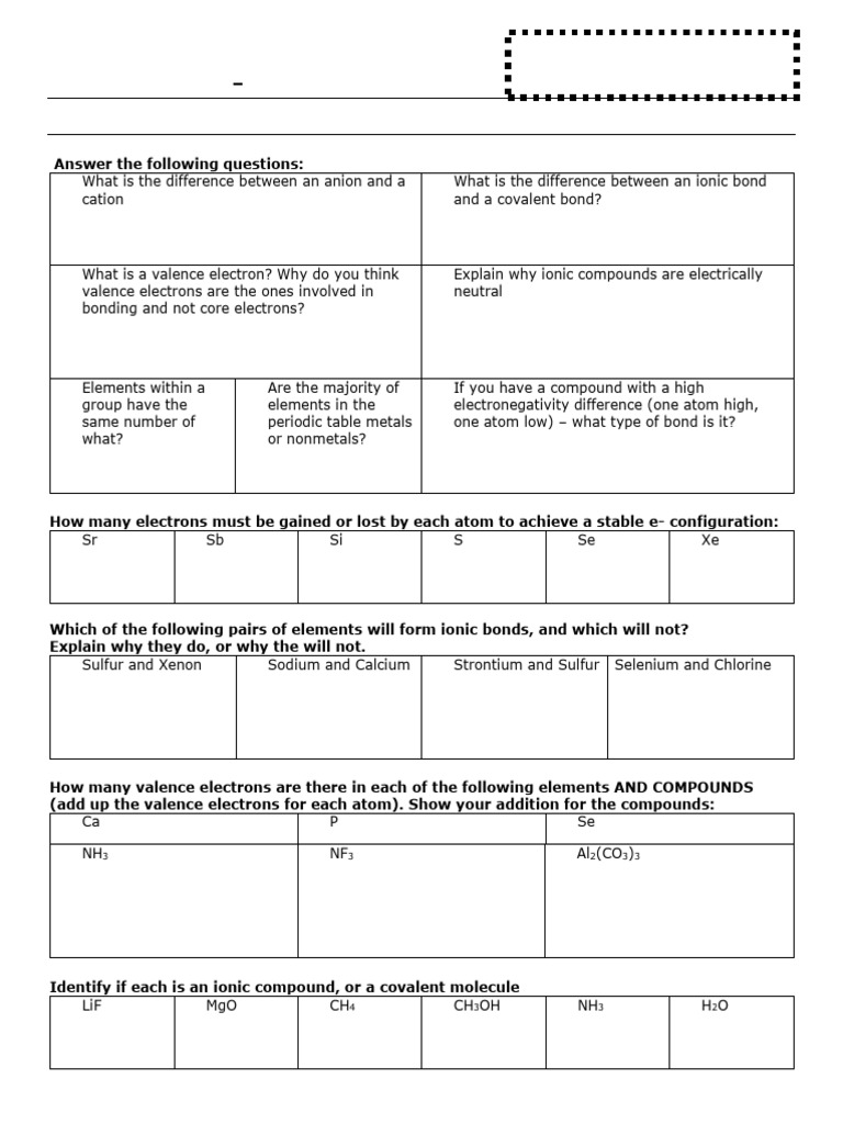 Chemistry Bonding Basics Worksheet | PDF | Ion | Chemical Compounds
