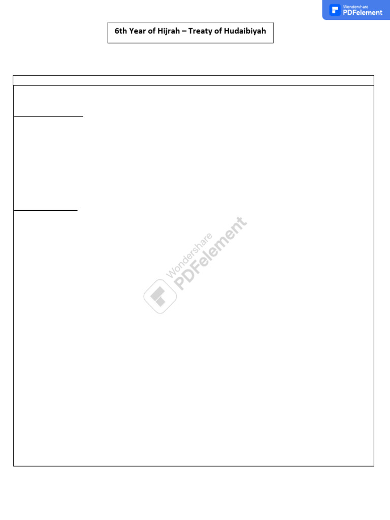 FINAL Chapter 3 - PPQ-6th To 11th Year After Hijrah | PDF | Muhammad ...