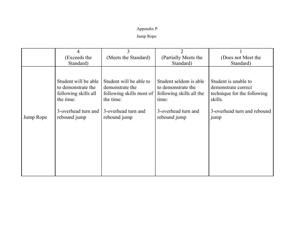 Appendix P | PDF | Language Arts & Discipline