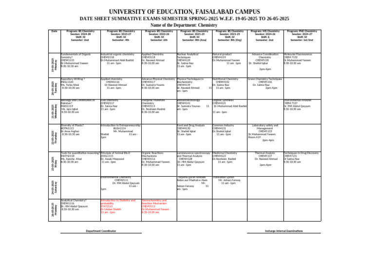 Spring 2025 Chemistry Exam Schedule | PDF | Applied And ...