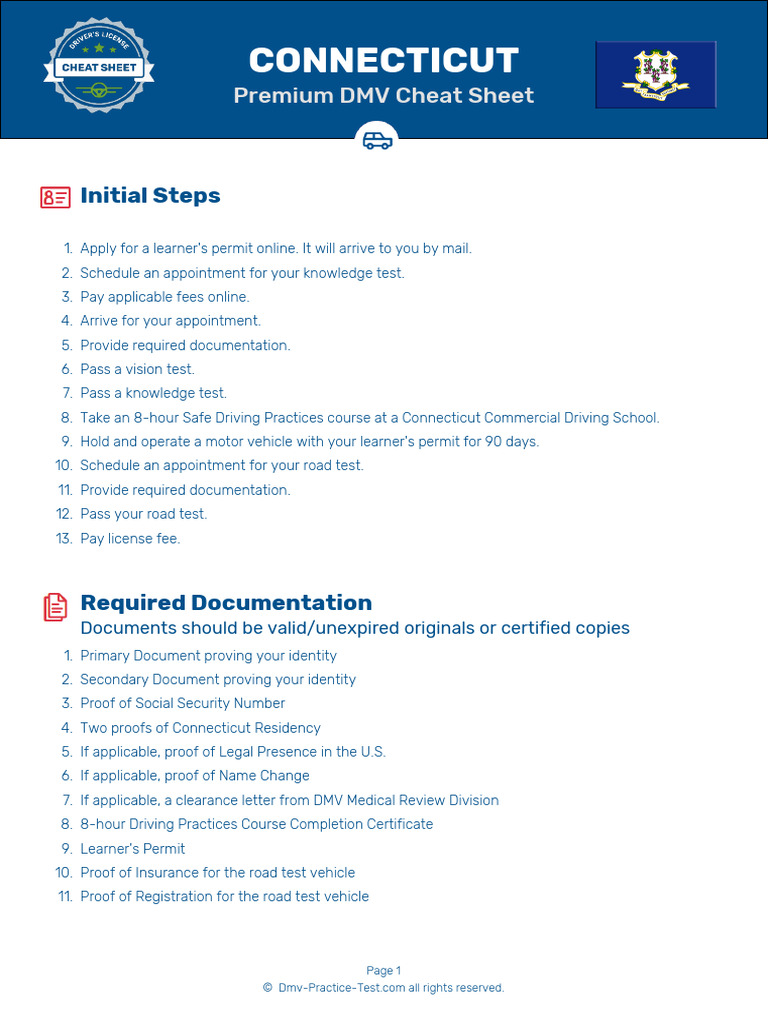 Connecticut DMV Permit Test Guide | PDF | Traffic | Intersection (Road)