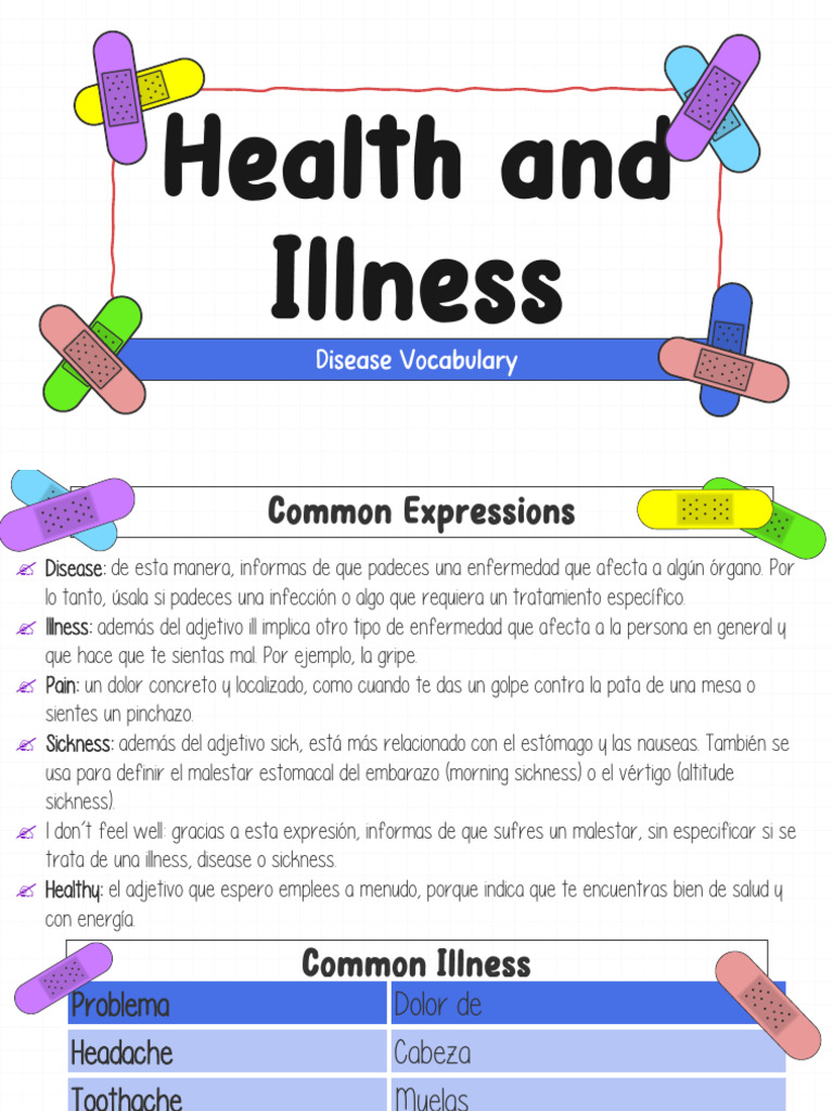 Vocabulario médico: enfermedades y síntomas | PDF | Medicina CLINICA ...