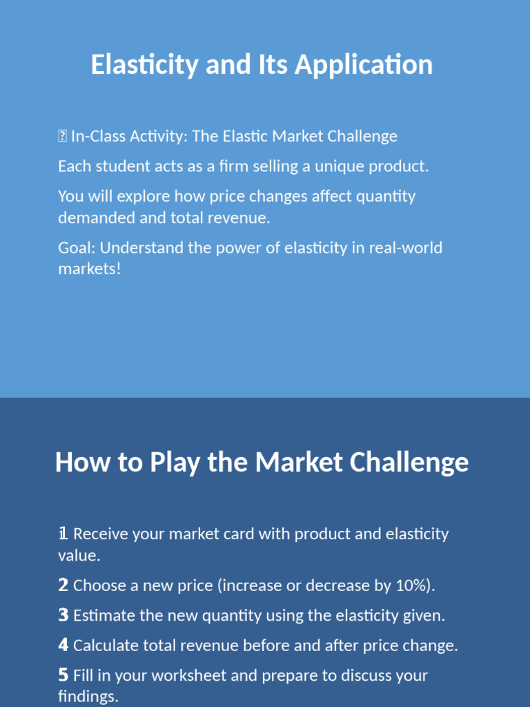 Elasticity Classroom Activity Slides | PDF