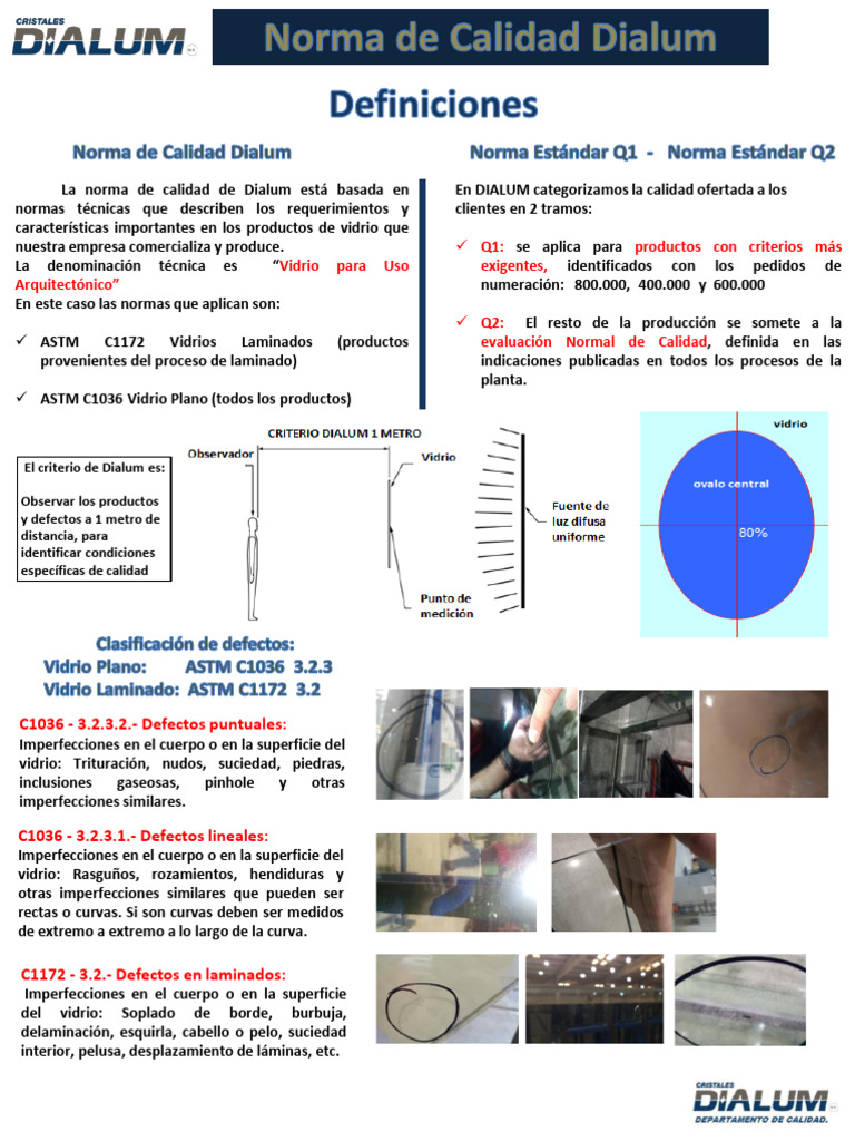 Norma Calidad Q2 Dialum May 22 | PDF | Lentes
