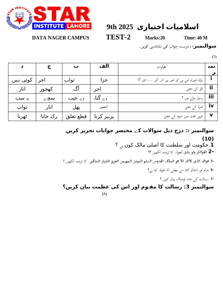 9th Class Islamiyat Elective | PDF