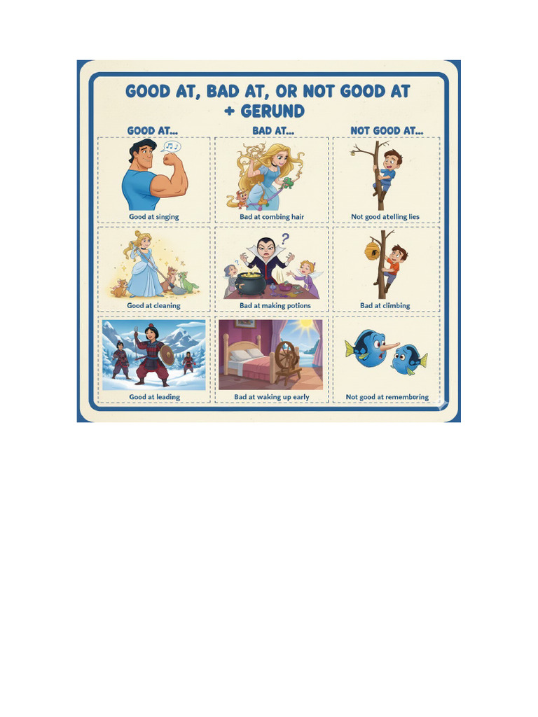 Gramatica Inglés - Good at - Bad at or Not Good at | PDF