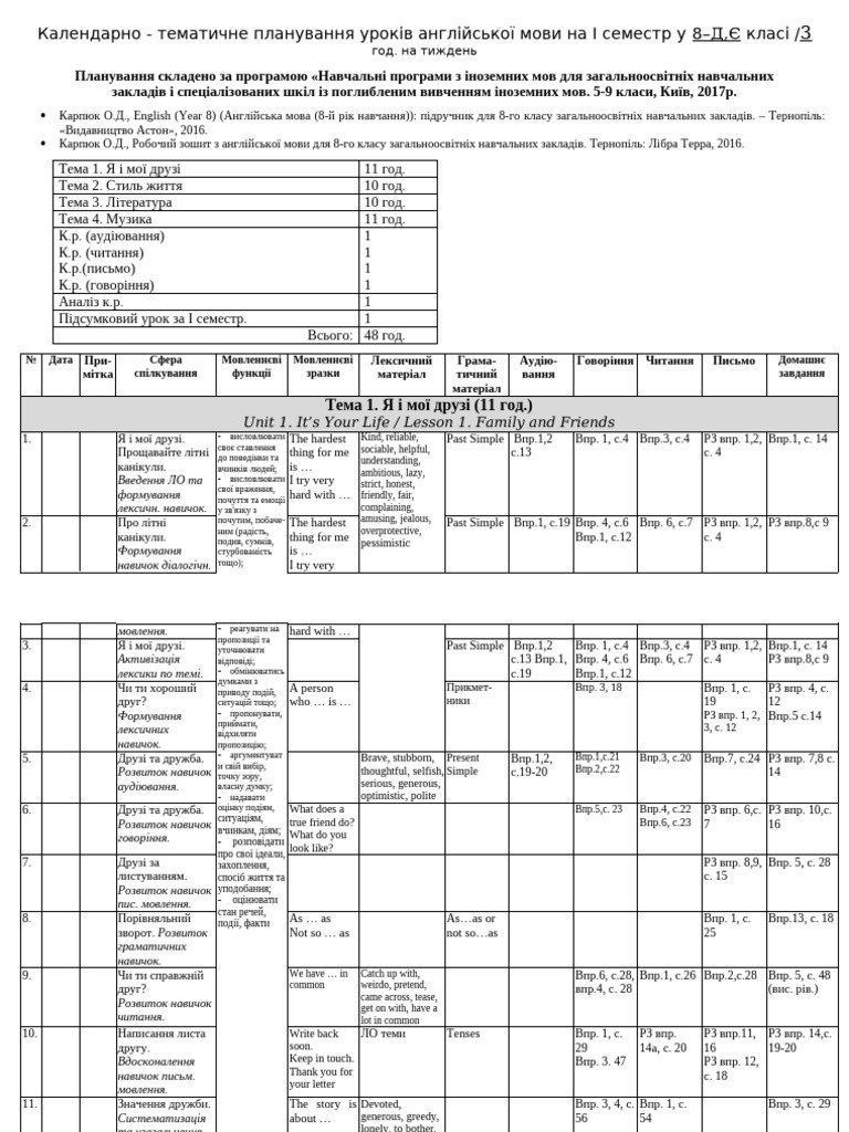 Unit 1. It's Your Life / Lesson 1. Family and Friends: Pessimistic | PDF