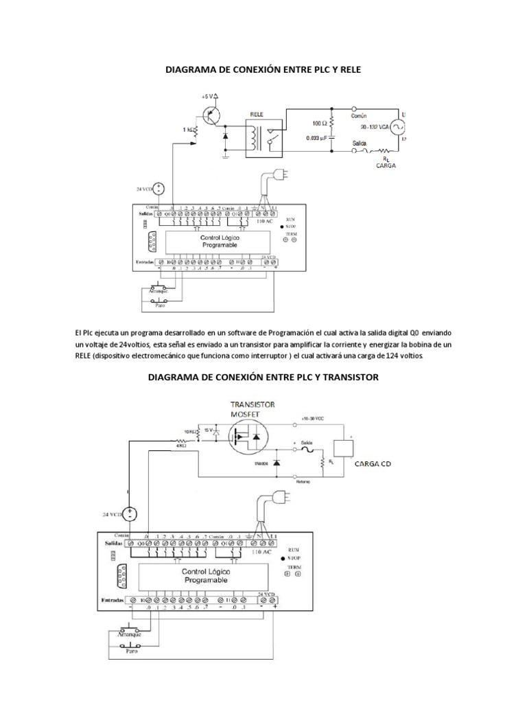 DIAGRAMA DE CONEXIÓN ENTRE PLC Y RELE