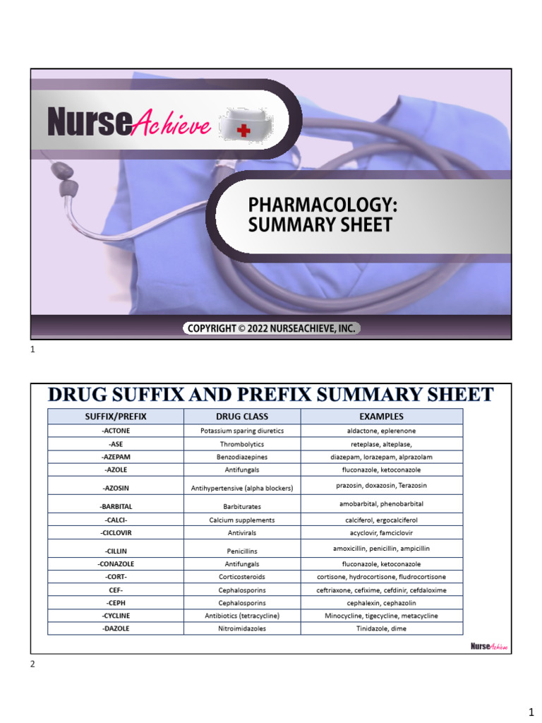 Drug Class Suffix/Prefix Guide | PDF | Drugs | Pharmacology