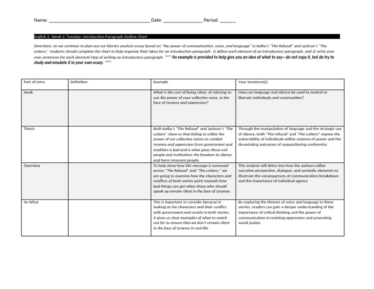 English+2 Week+3 Tuesday Introduction+Paragraph+Outline+Chart+Handout+ ...