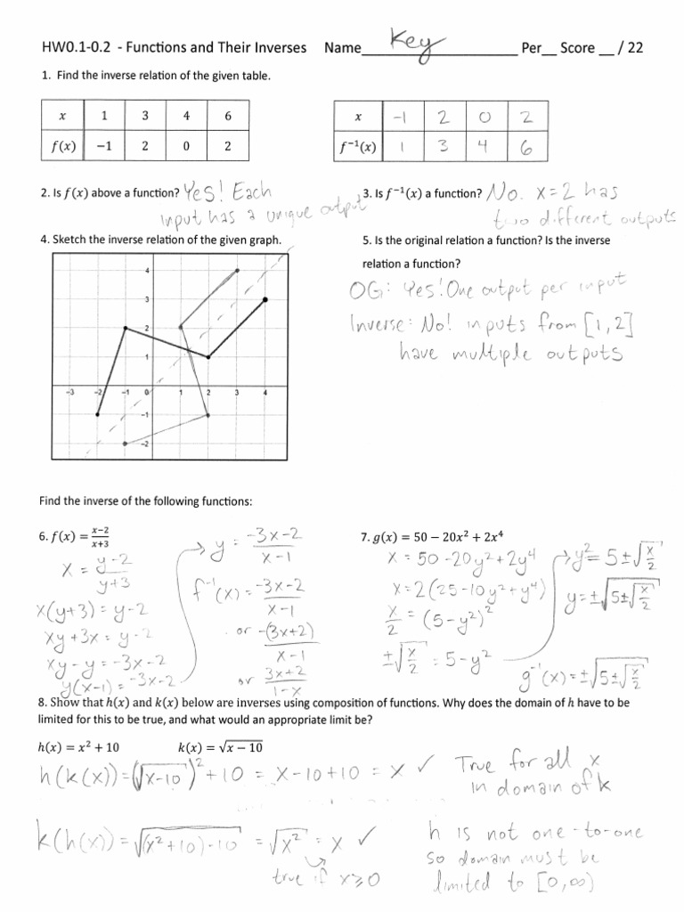 Functions and Inverses Exercises | PDF | Mathematical Relations ...