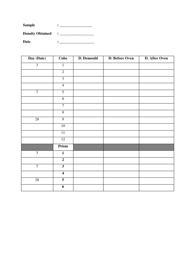 Sample: - Density Obtained: - Date | PDF