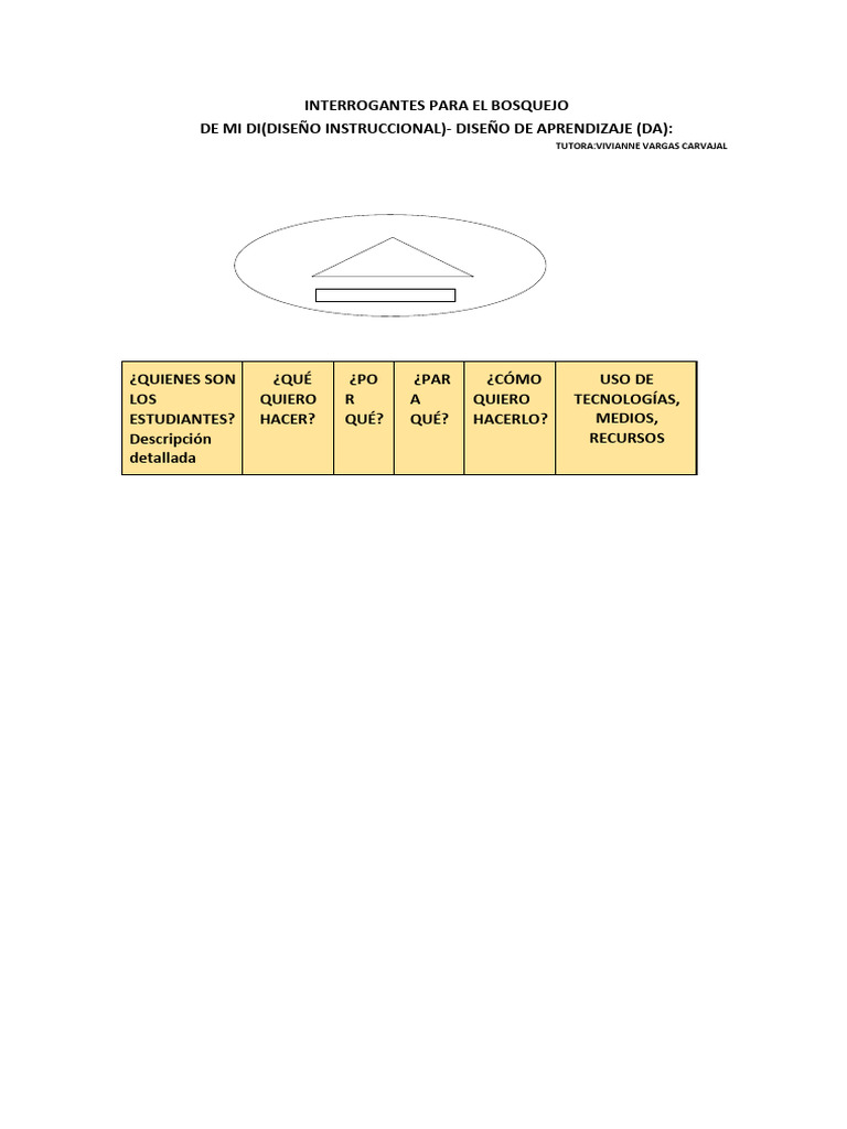 Interrogantes para La Primera Etapa de Mi Di - Formativo | PDF