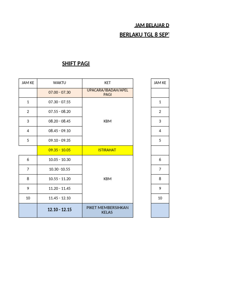 Revisi Jam Belajar Double Shift Semester Ganjil | PDF