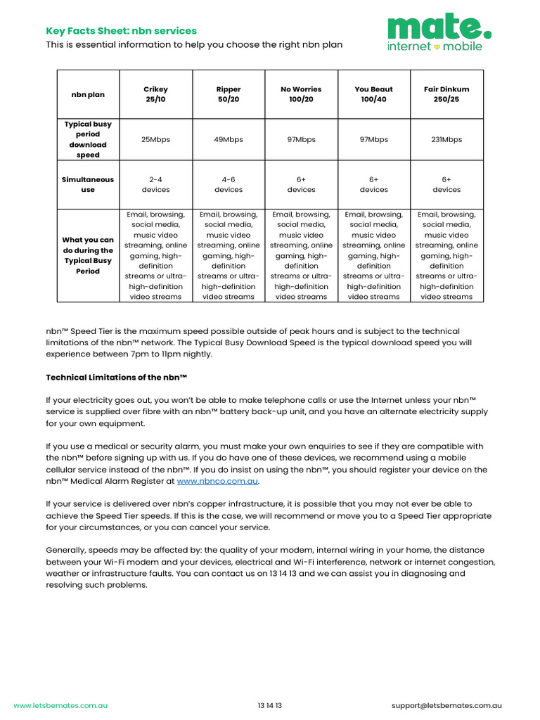 Mates NBN Plan Options Explained | PDF | Service Industries | Computing