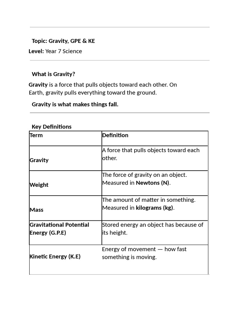 OLL in One Month | PDF