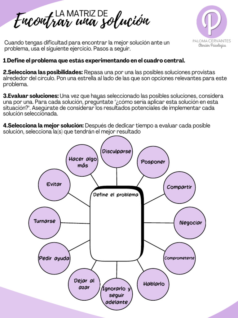 Estrategias para Resolver Problemas | PDF