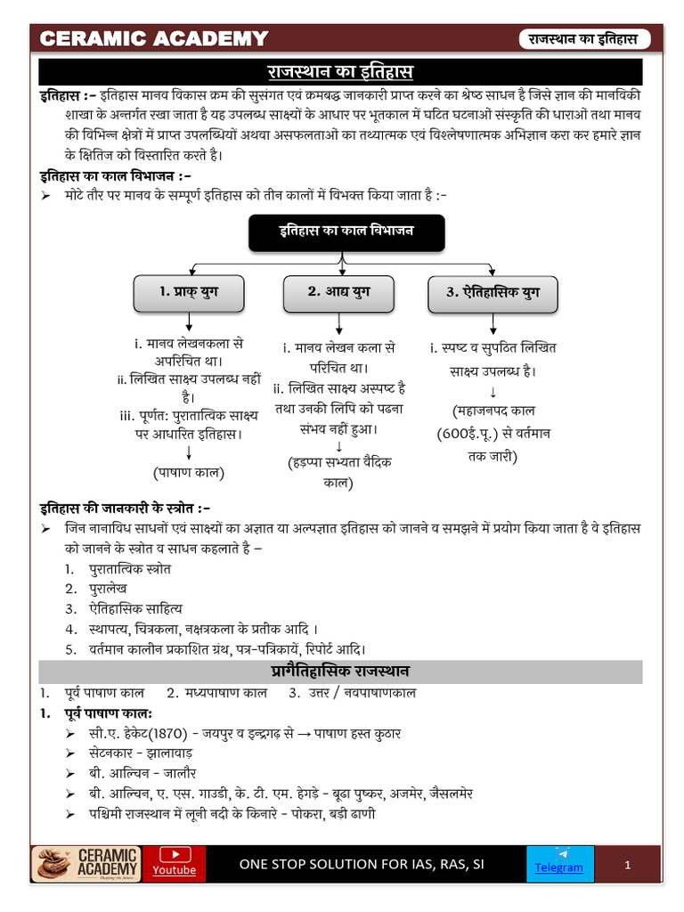 Rajasthan Ka Itihas ANCIENT (Hindi) - 64724673 - 2025 - 250826 - 000013 ...