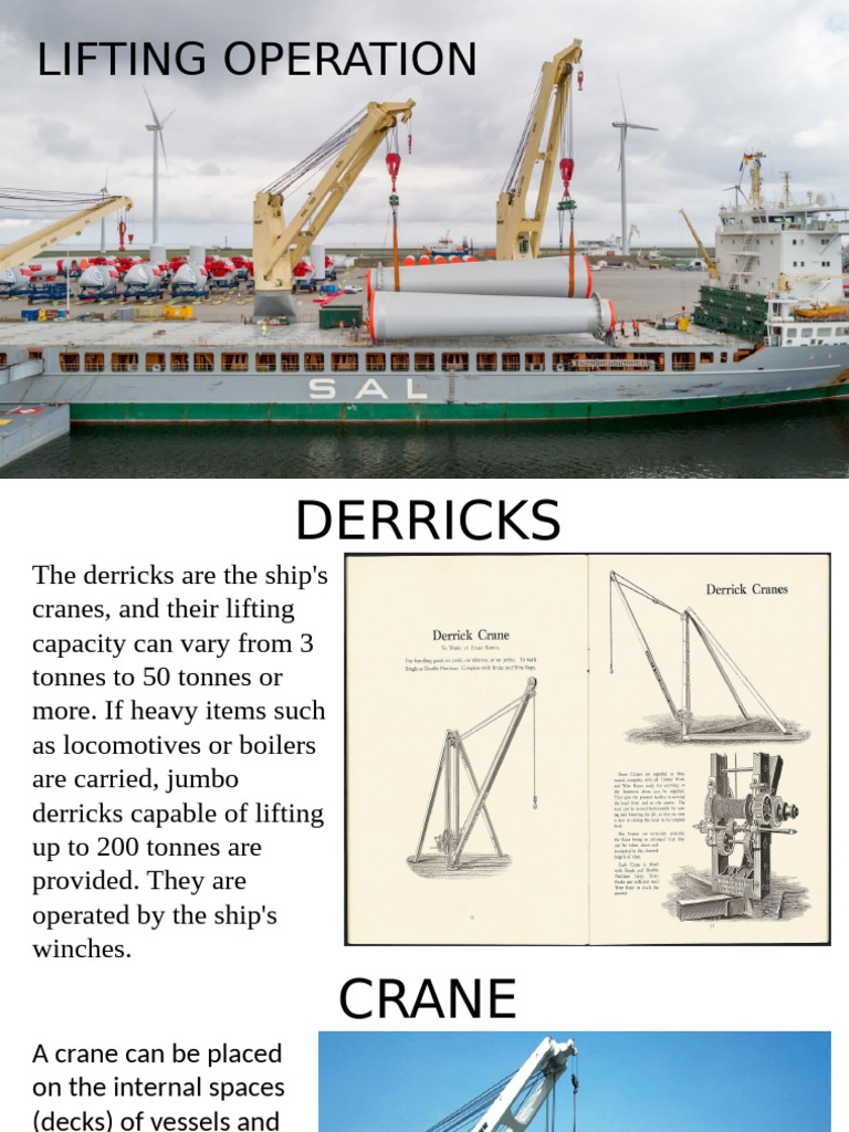 Lifting Operation | PDF | Crane (Machine) | Construction Equipment