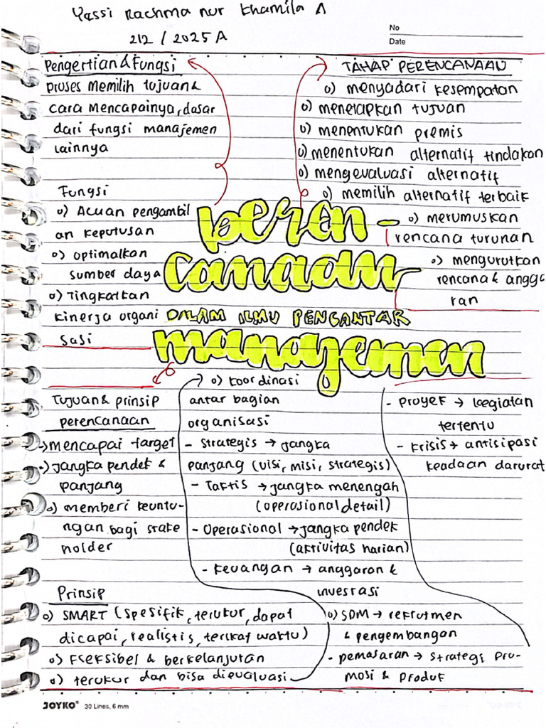212 - Yessi Rachma Nur Khamila Achmad - Mind | PDF