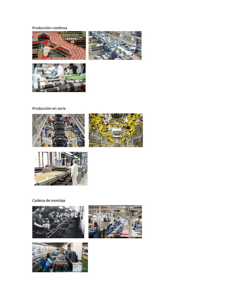 Imágenes Tipos de Producción | PDF