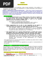 Understanding CALT and CLOA Titles | PDF | Property Law | Common Law
