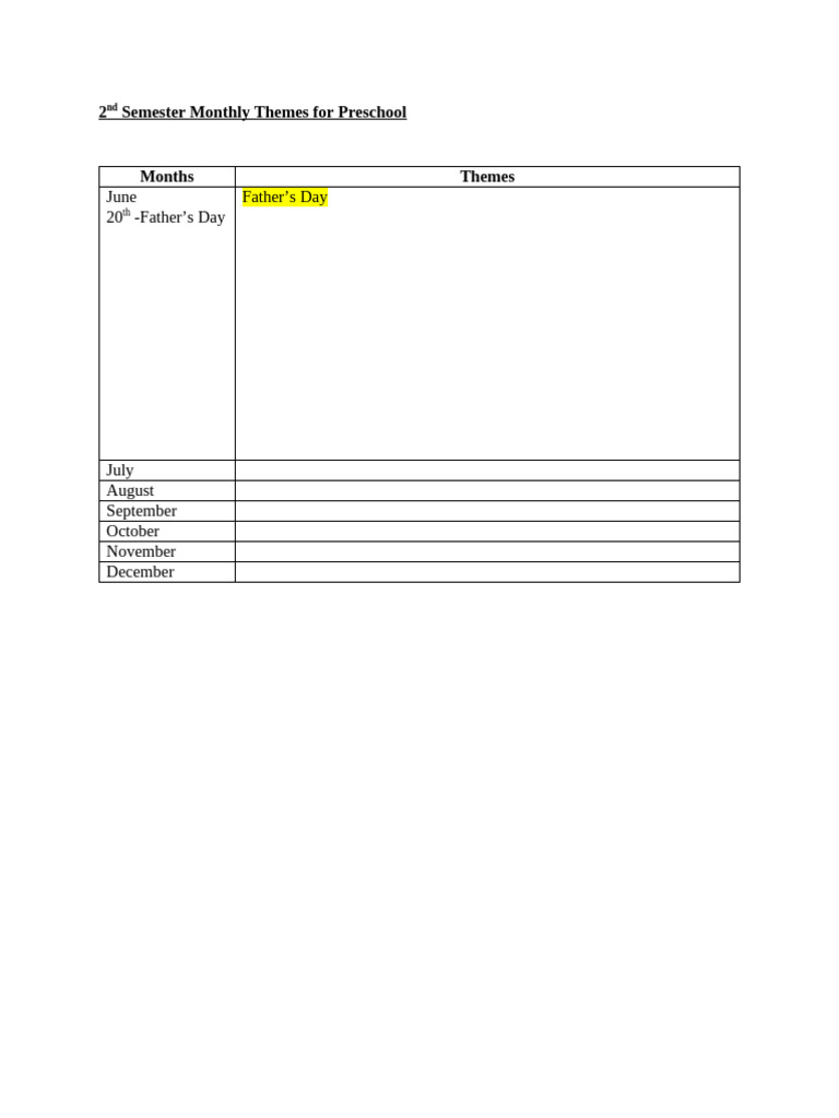2nd Semester Monthly Themes For Preschool | PDF