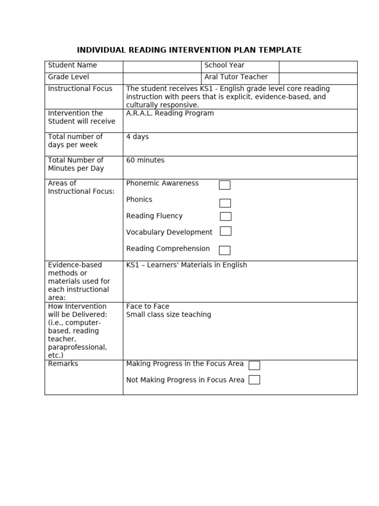 Individual Reading Intervention Plan Template | PDF
