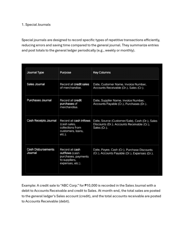 Special Journal | PDF