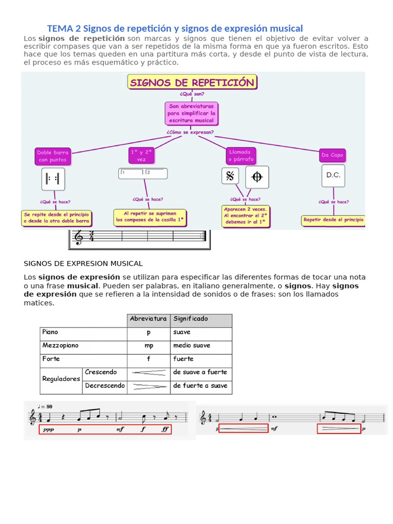 TEMA 2 Signos de Repetición y Signos de Expresión Musical | PDF