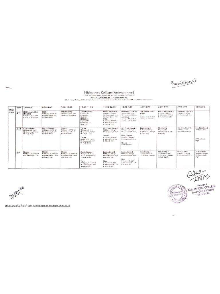 Routine Science | PDF