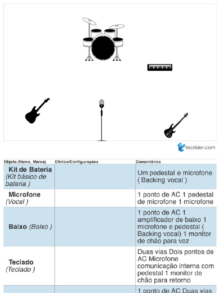 Stage Plot | PDF