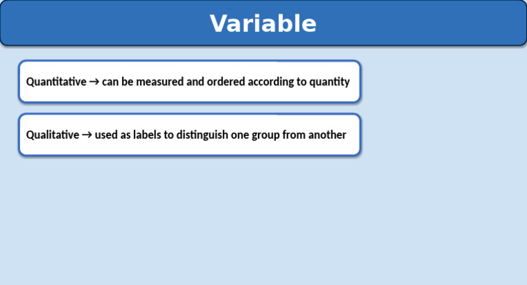 Variable Slide Recreation | PDF