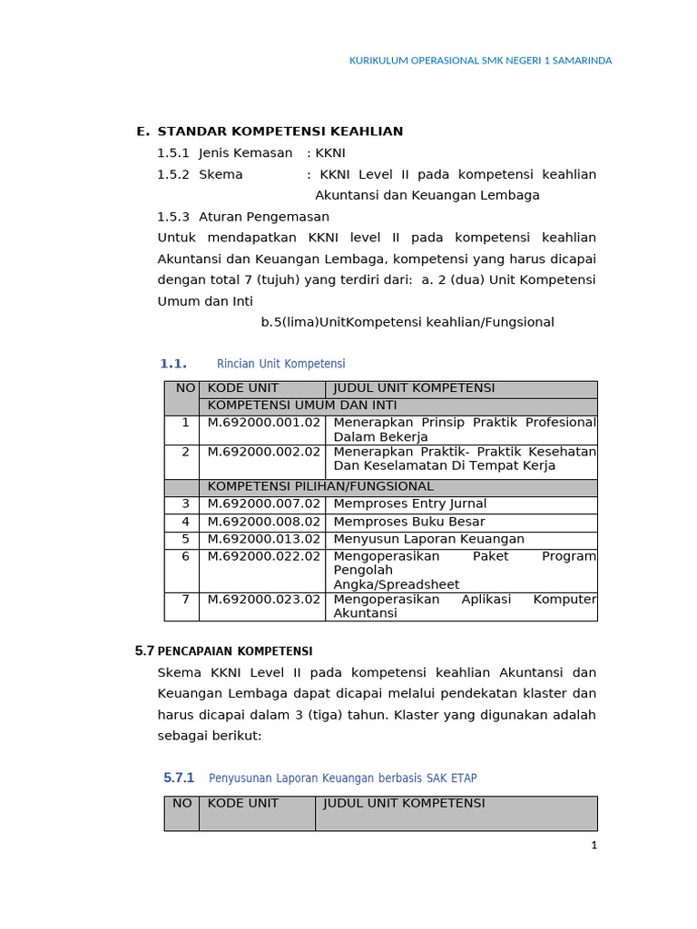 Kurikulum Kompetensi Akuntansi SMK | PDF