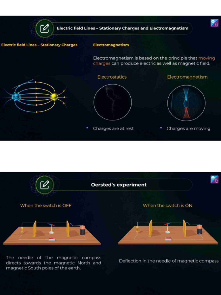 Moving-Charges-And-Magnetism - JEE - DPP Problems With Explanation | PDF