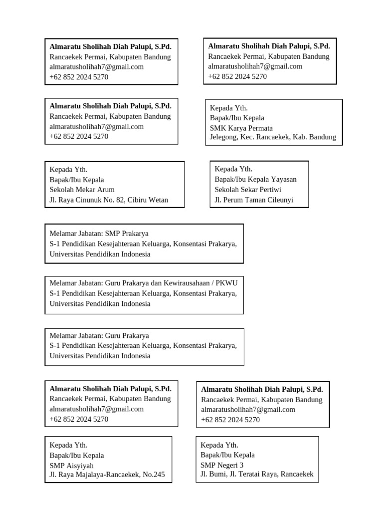 Kop Map Lamaran | PDF