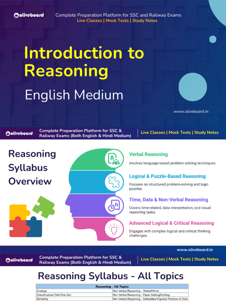 Introduction To Reasoning 1743575952 | PDF