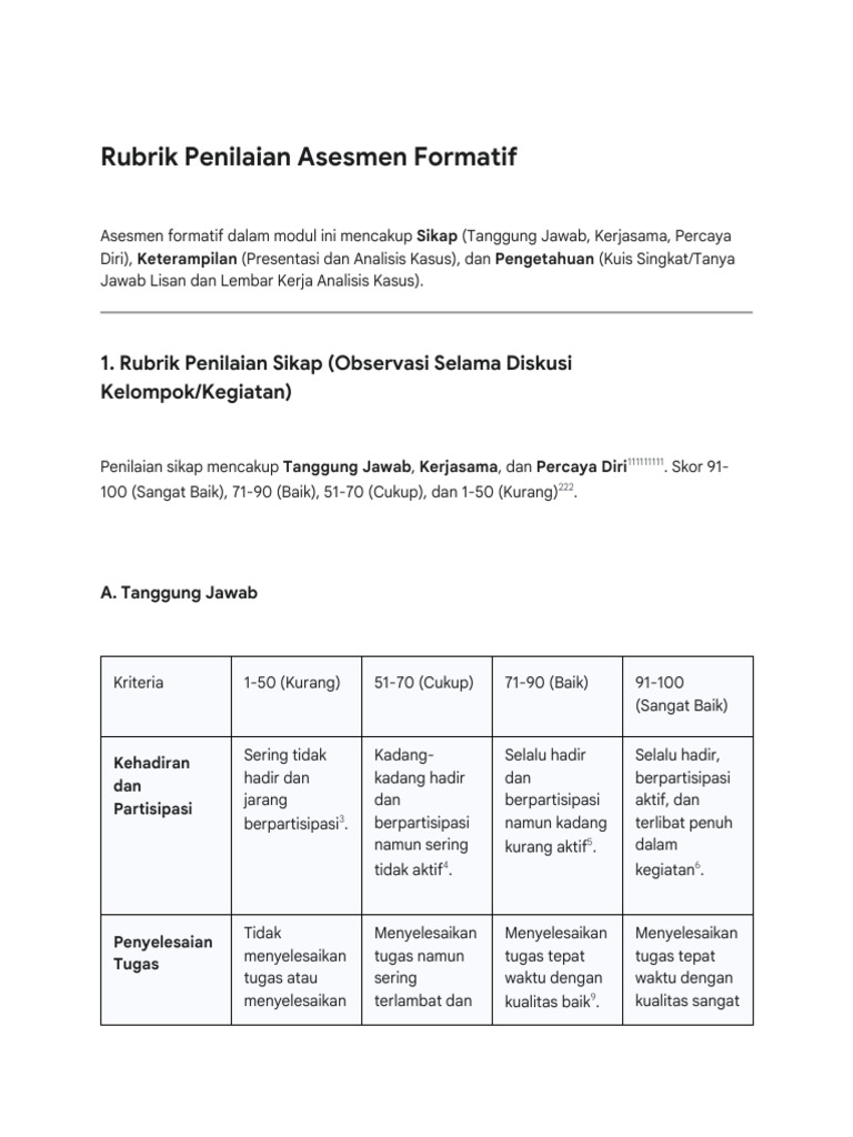 Buatlah Rubrik Penilaian Serta Format Tabel Asesm... | PDF