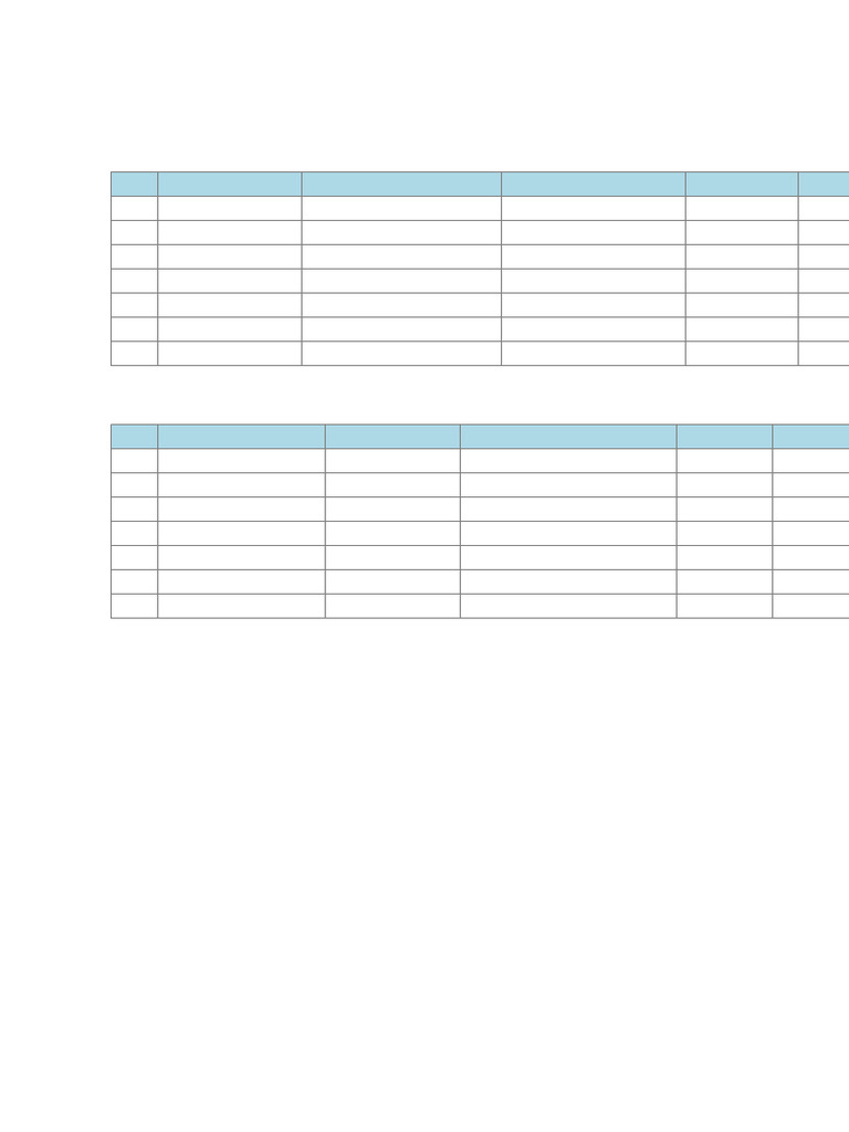 SSC CGL Aai Atc Week1 2 Plan | PDF