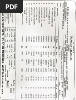 Transaction Response Codes and Messages PDF | PDF | Financial Transaction | Payments