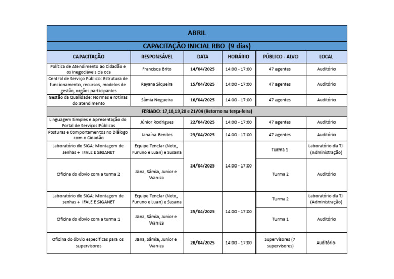 Capacitação RBO Abril 2025: Agenda e Temas | PDF