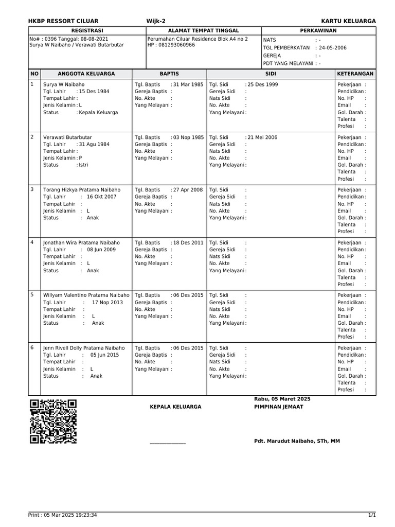 SW. Naibaho | PDF