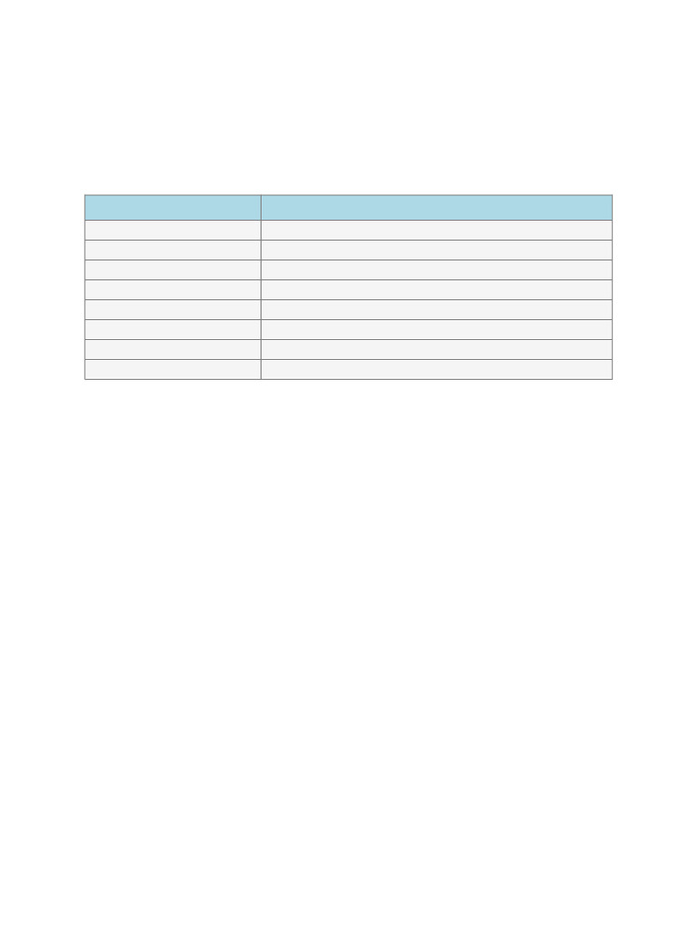 BPI Manager's Check Request Sample | PDF