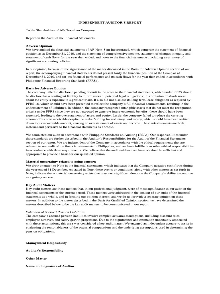 Adverse Audit Opinion on AP-Next-Sem | PDF | Audit | Going Concern