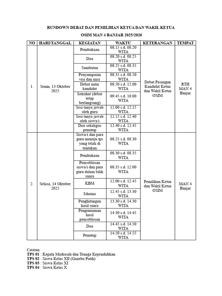 Rundown Kegiatan Pemilos..... | PDF