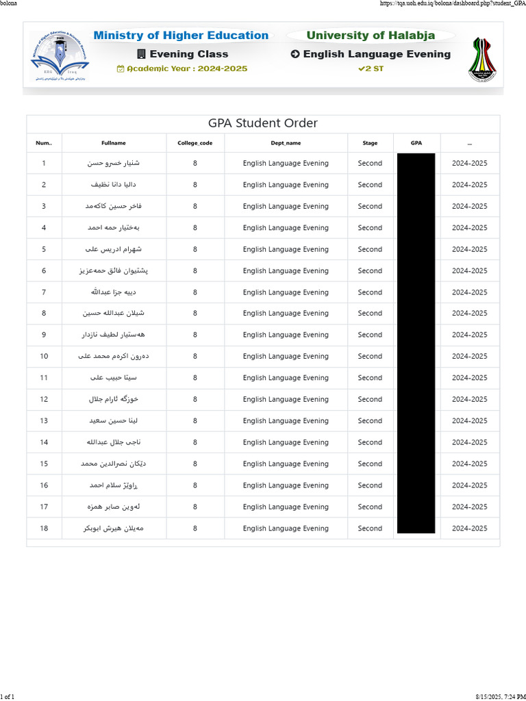 English 2nd Evening | PDF