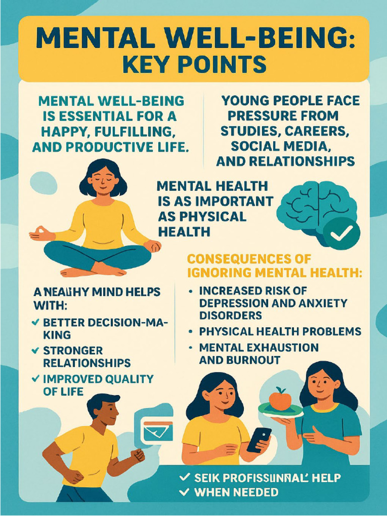 Mental Health Wellbeing Poster | PDF