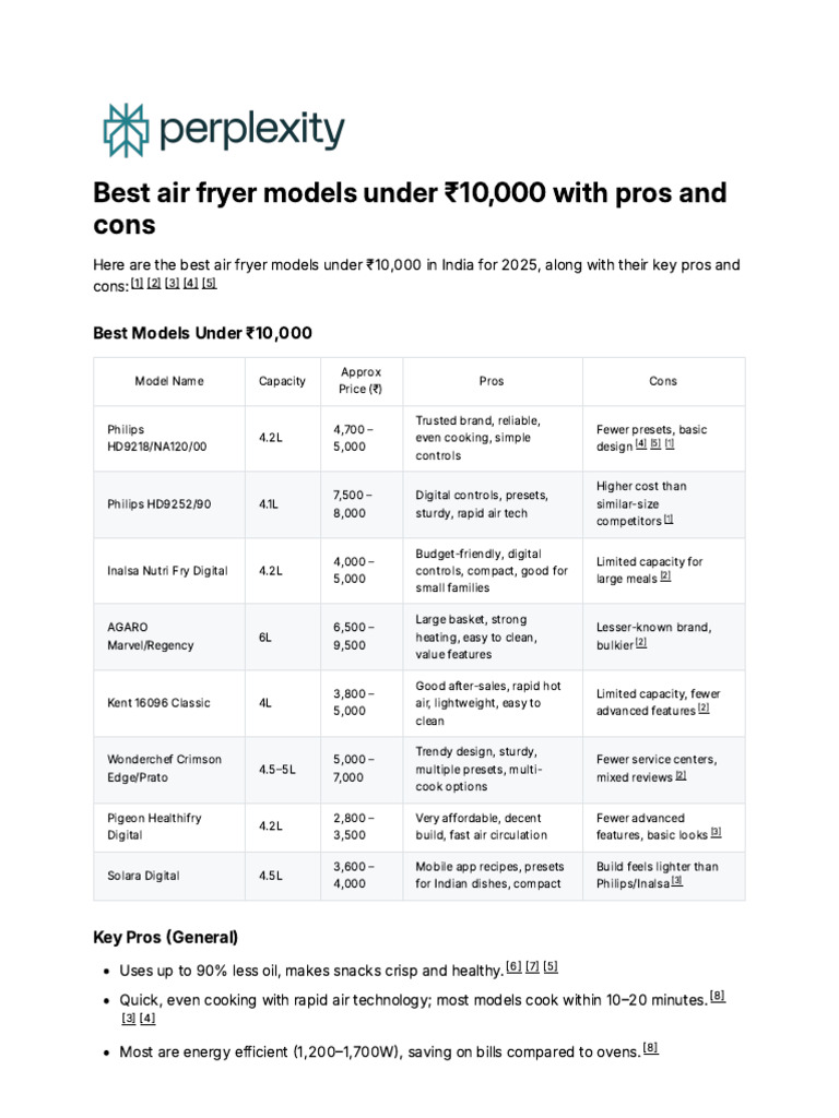 Best Air Fryer Models Under 10,000 With Pros and | PDF | Food And Drink ...