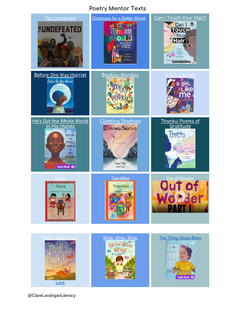 Poetry Mentor Texts Collection | PDF