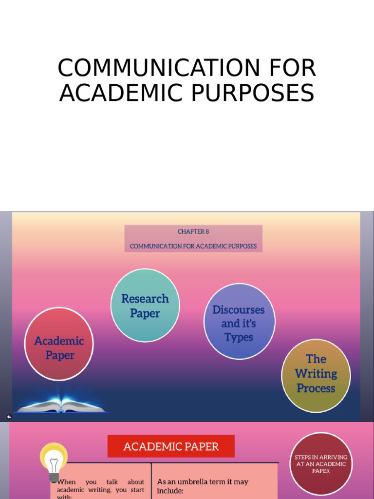 Communication For Academic Purposes | PDF